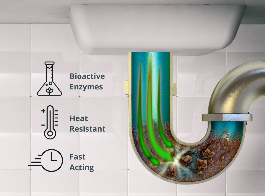 Eaters | Handi-Clean